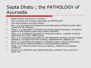 E.T.G. AyuurvedaScan information presented by Dr. D.B.Bajpai | PPT