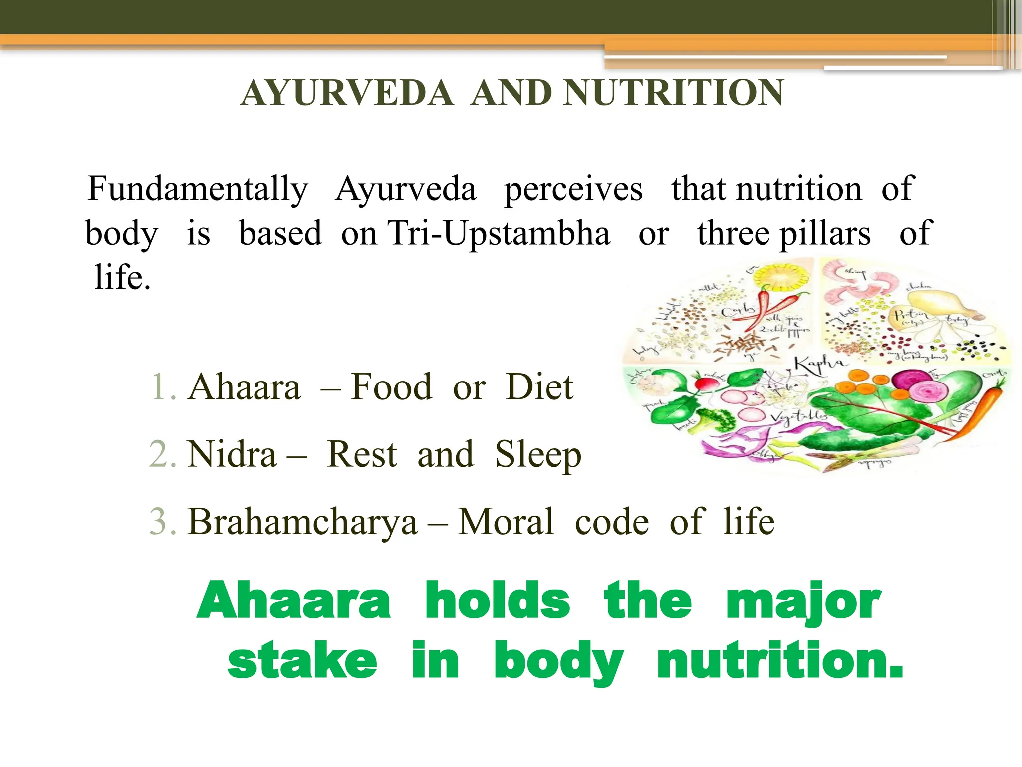 AYURVEDA AND NUTRITION Dr Sreelakshmy.pptx