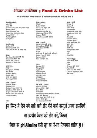 Ayurveda ; do and donts ; pathya aur parahej ; आयुर्वेद पथ्य और परहेज | PDF