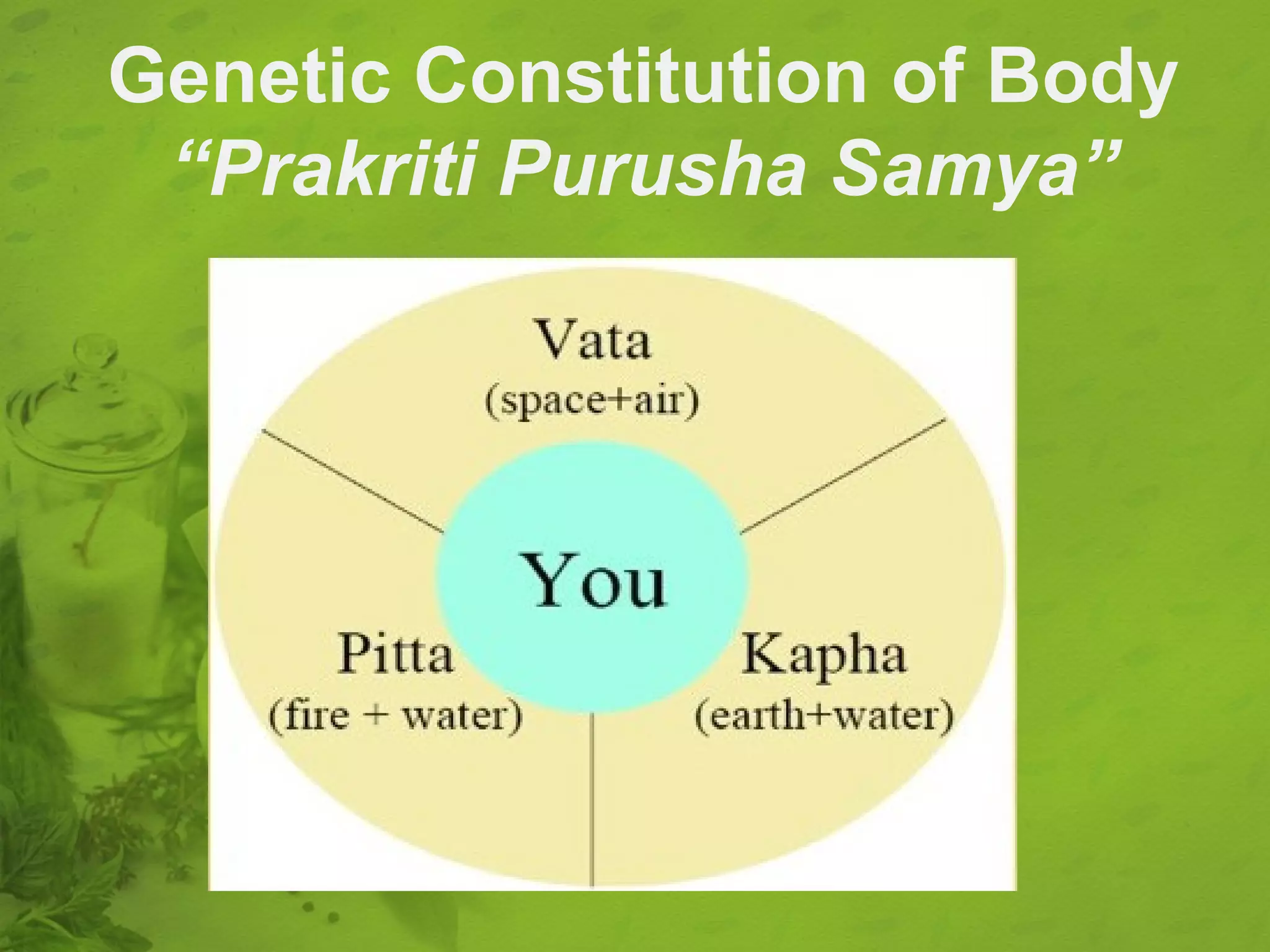 Ayurveda for holistic health copy | PPT
