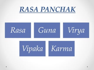 Ayurveda shows a way forward to drug discovery | PPTX