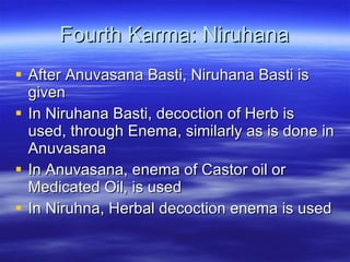 Ayurveda understand panchakarma | PPT