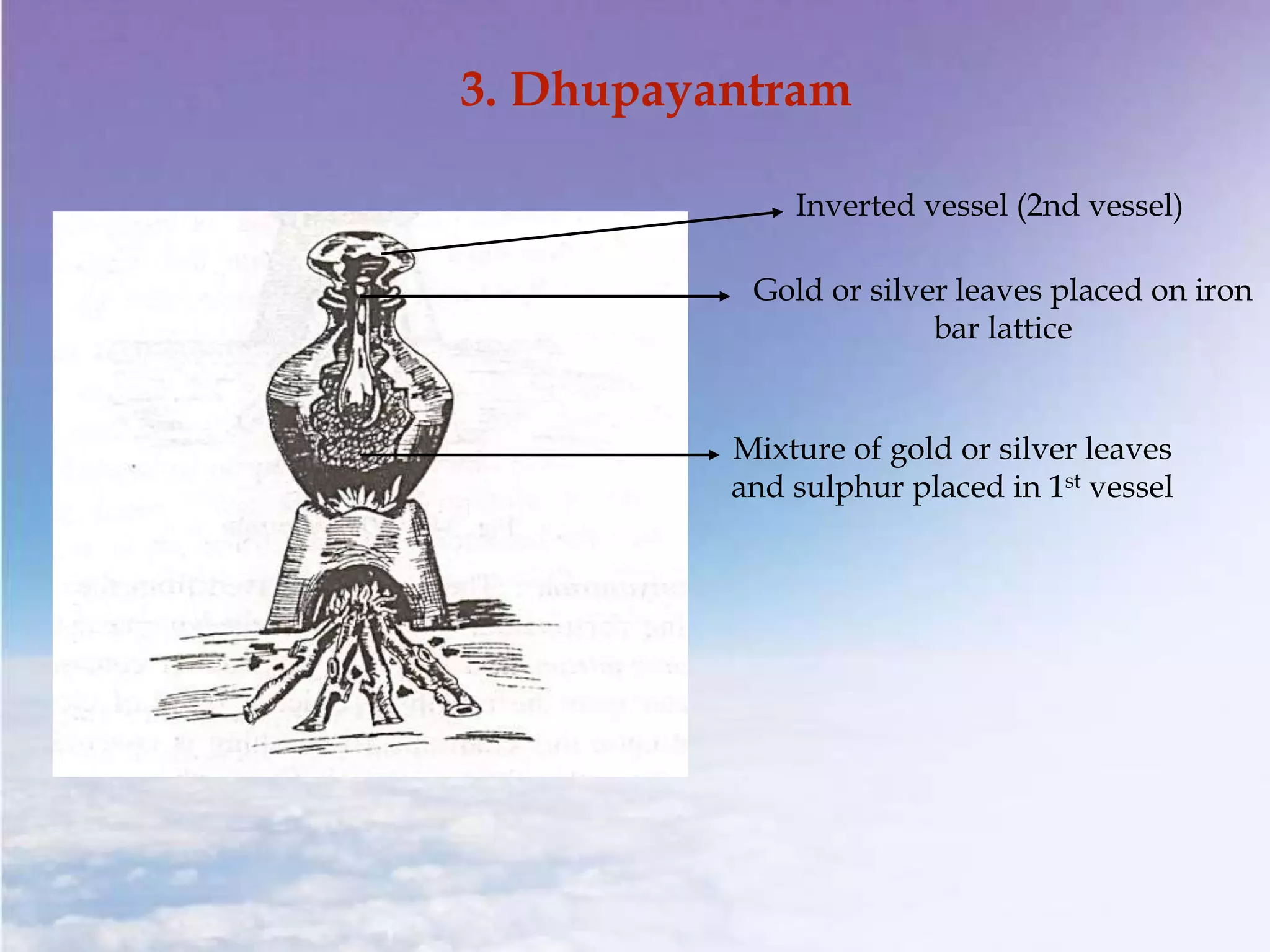 Ayurvedic-Preparation.ppt