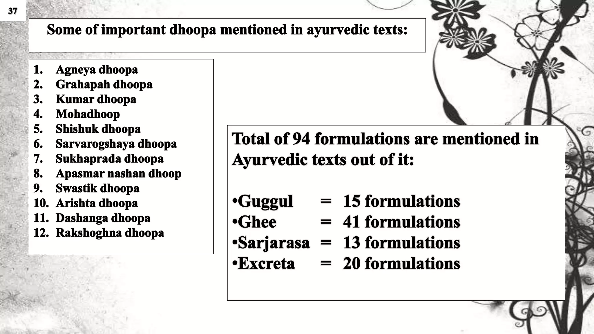 Ayurvedic approach in prevention of nosocomical infections by Dhoopan ...