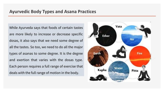 Ayurvedic body types and asana practices | PDF