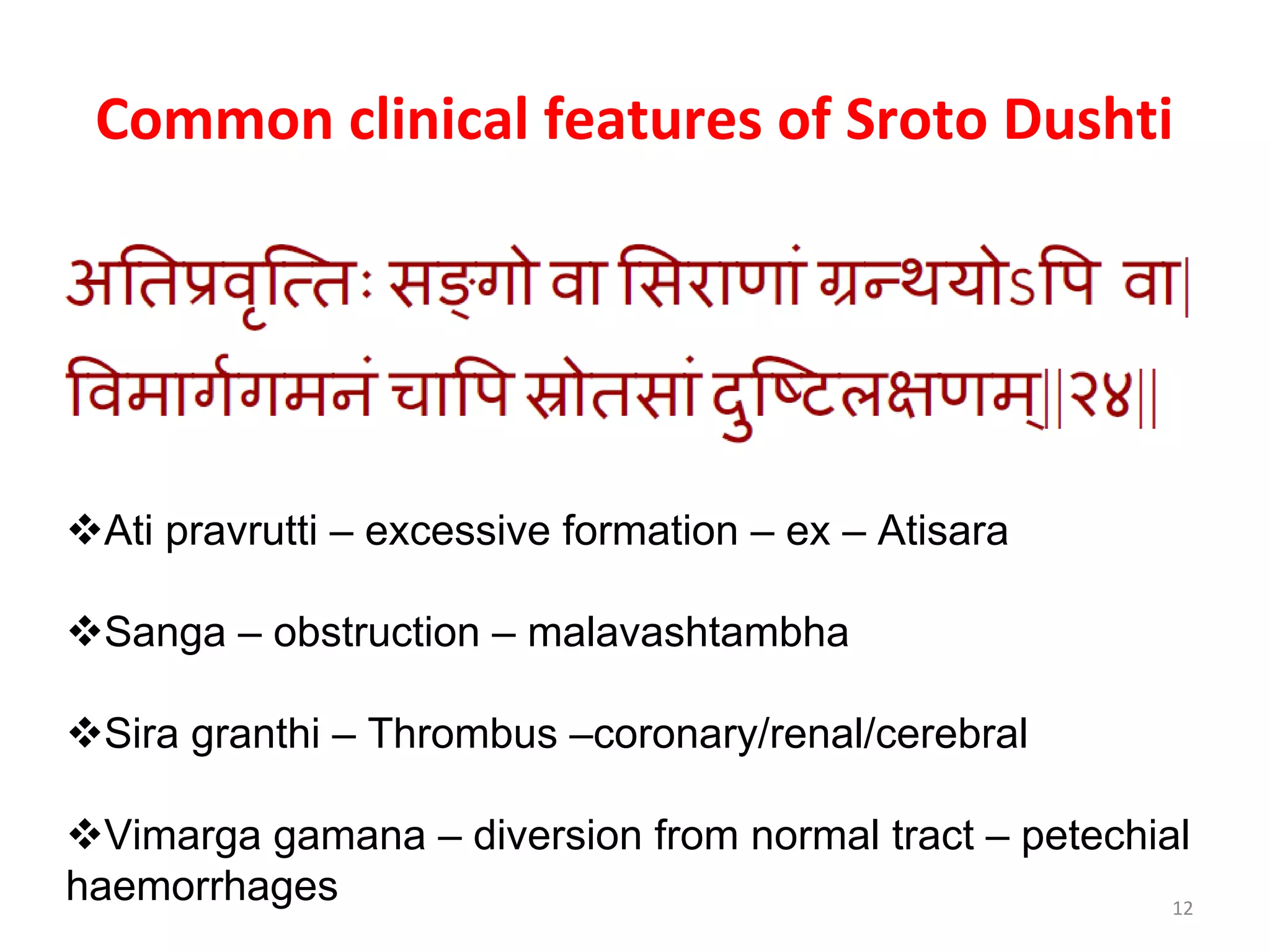 Ayurvedic concept of srotas | PDF