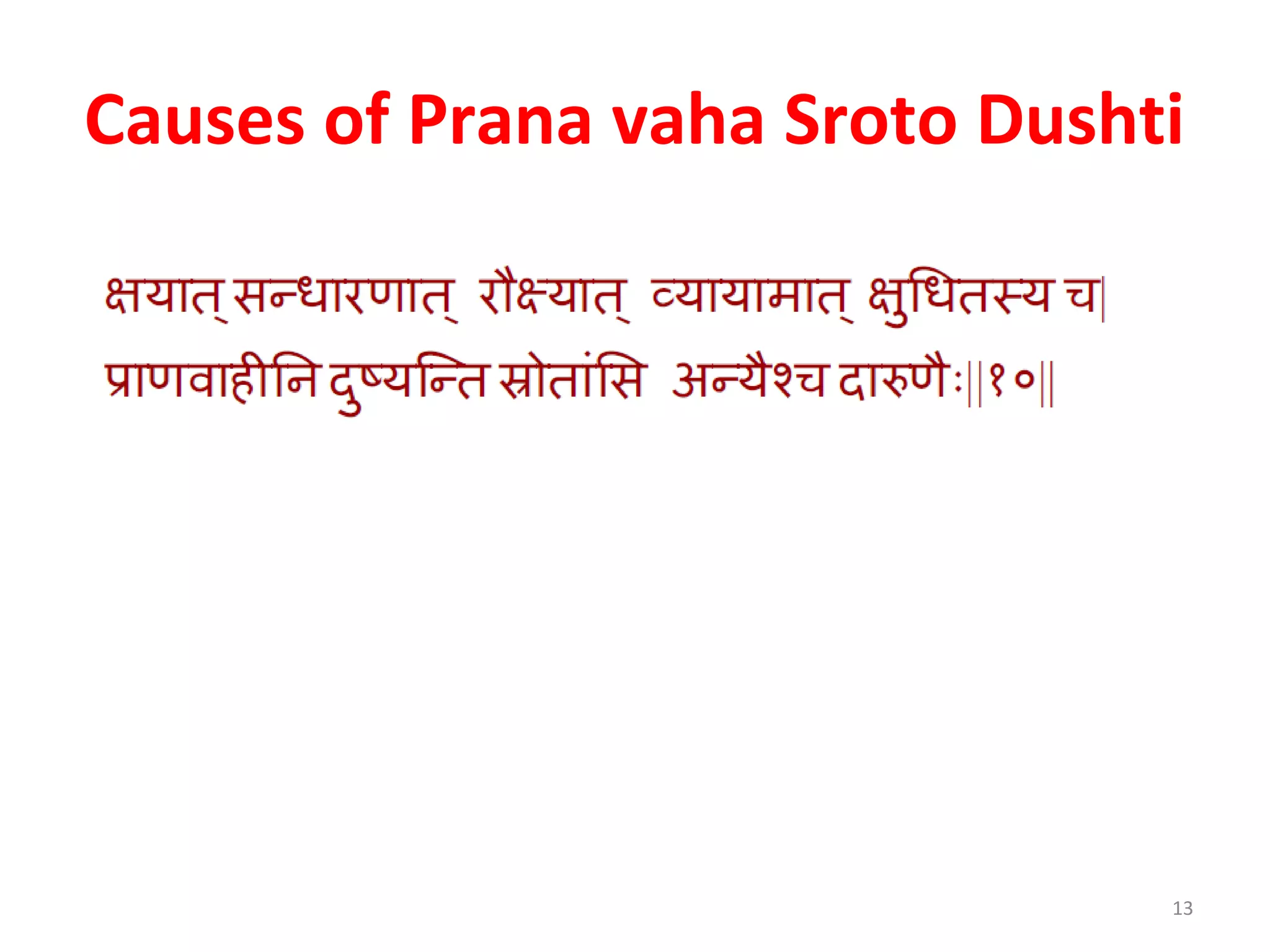 Ayurvedic concept of srotas | PDF