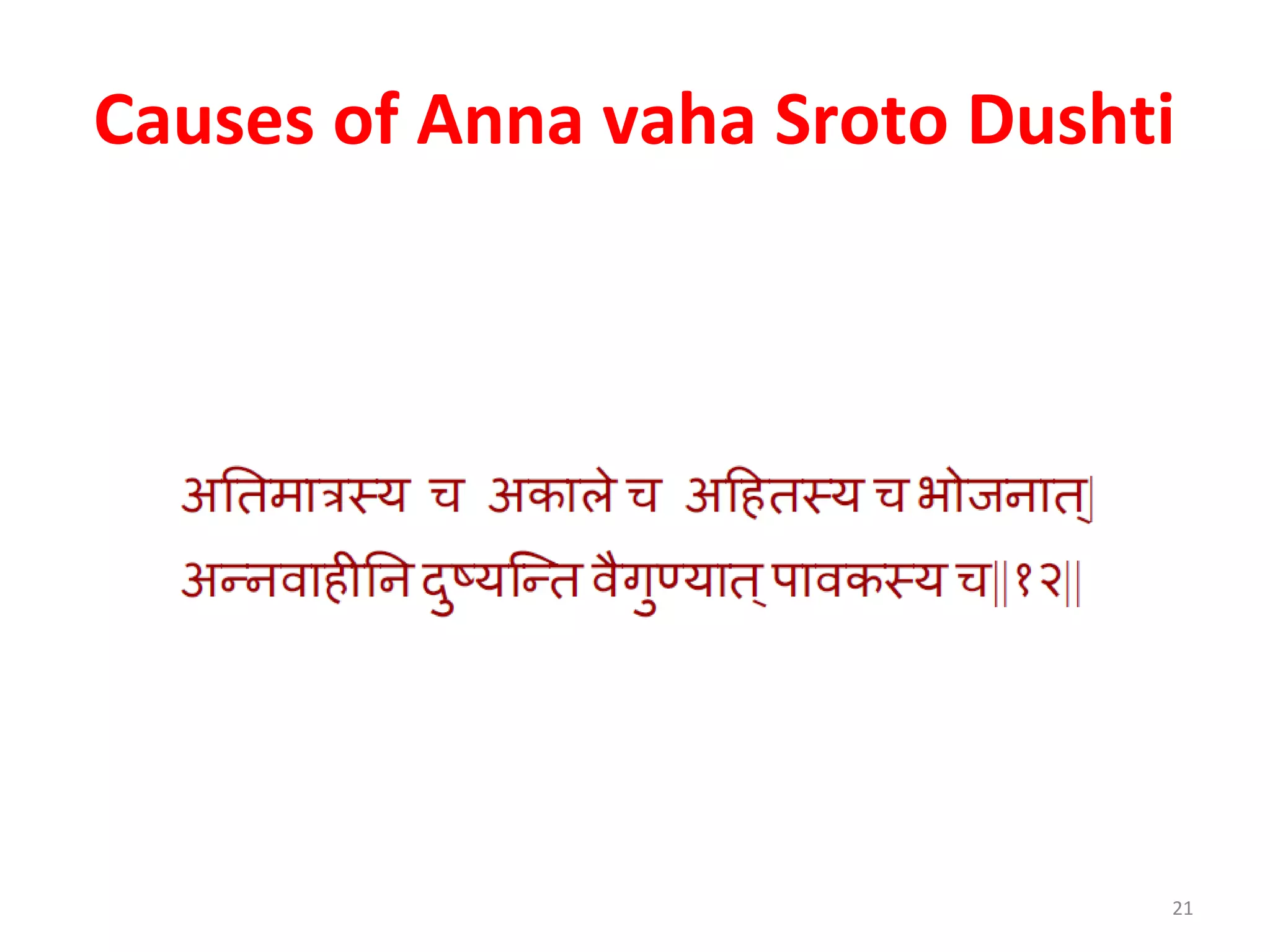 Ayurvedic concept of srotas | PDF