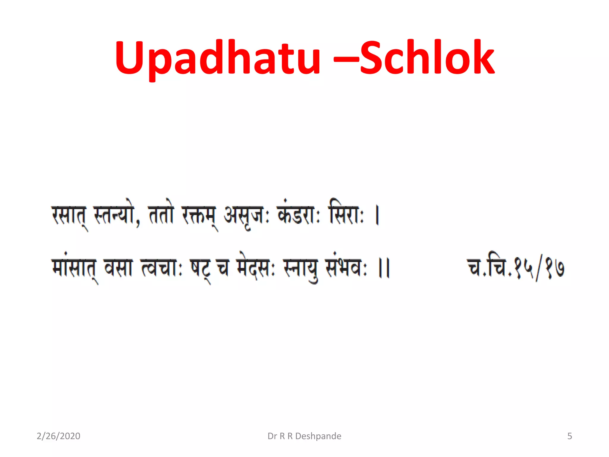 Ayurvedic concept of upadhatu | PDF