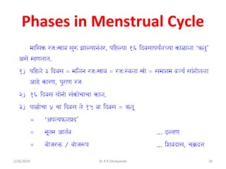 Ayurvedic concept of upadhatu | PDF