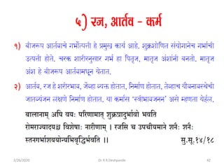 Ayurvedic concept of upadhatu | PDF