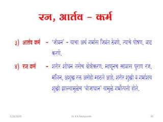 Ayurvedic concept of upadhatu | PDF