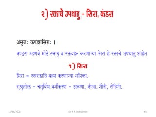 Ayurvedic concept of upadhatu | PDF