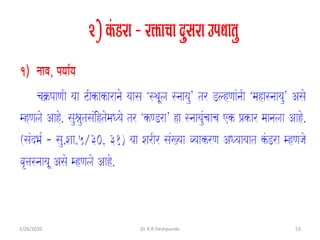 Ayurvedic concept of upadhatu | PDF