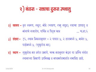 Ayurvedic concept of upadhatu | PDF