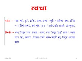 Ayurvedic concept of upadhatu | PDF