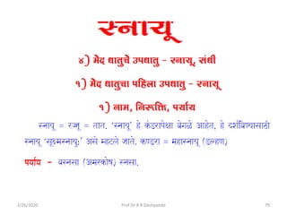 Ayurvedic concept of upadhatu | PDF