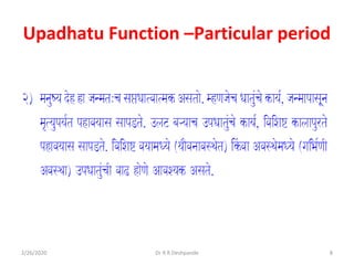 Ayurvedic concept of upadhatu | PDF
