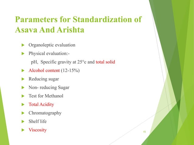 Ayurvedic formulation | PDF