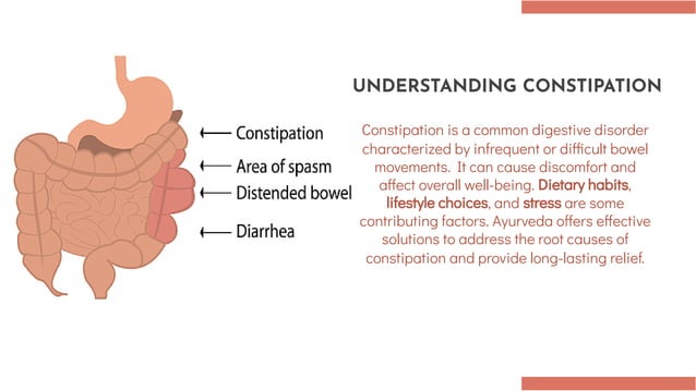 Ayurvedic medicine to cure constipation.pdf