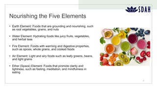 Ayurvedic Nutrition for Mind Body Balance.pptx