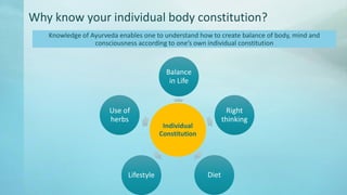 Ayurvedic wisdom in today's world: Your Individual Body Constitution | PPT