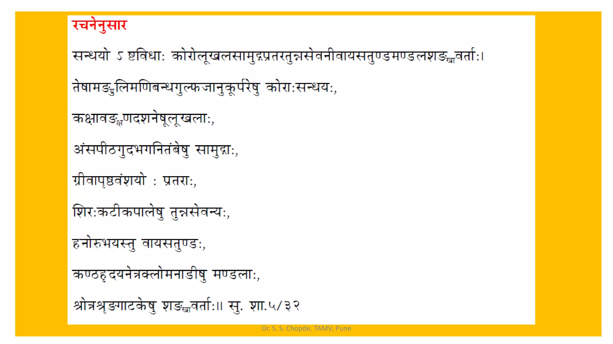 Ayurved Sandhi Prakar(Types of joints as per Ayurved) | PPTX