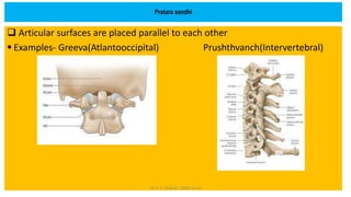 Ayurved Sandhi Prakar(Types of joints as per Ayurved) | PPTX