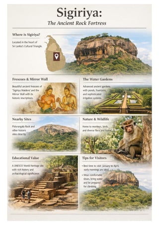 Sigiriya Attractions: A Visual Guide to History & Nature | PDF