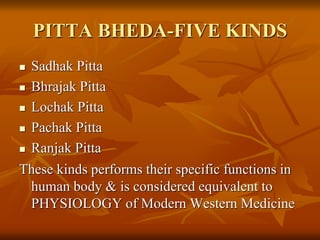 Ayurvrda fundamentals-and-basic-principals- by dr jahir | PPT | Free ...