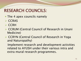 Ayush | PPTX