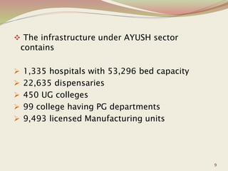 Ayush | PPTX