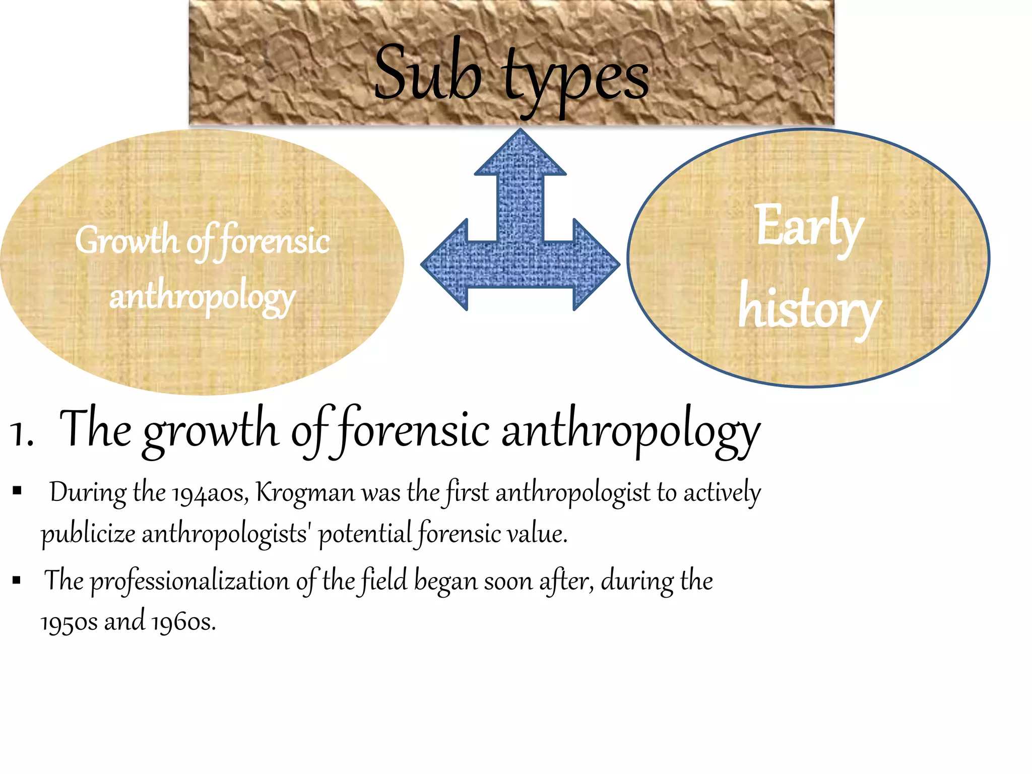 forensic anthropology | PPTX