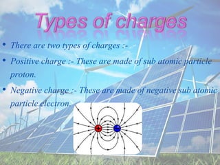 science electricity | PPT