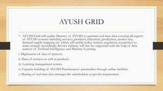 AYUSH GRID.pptx