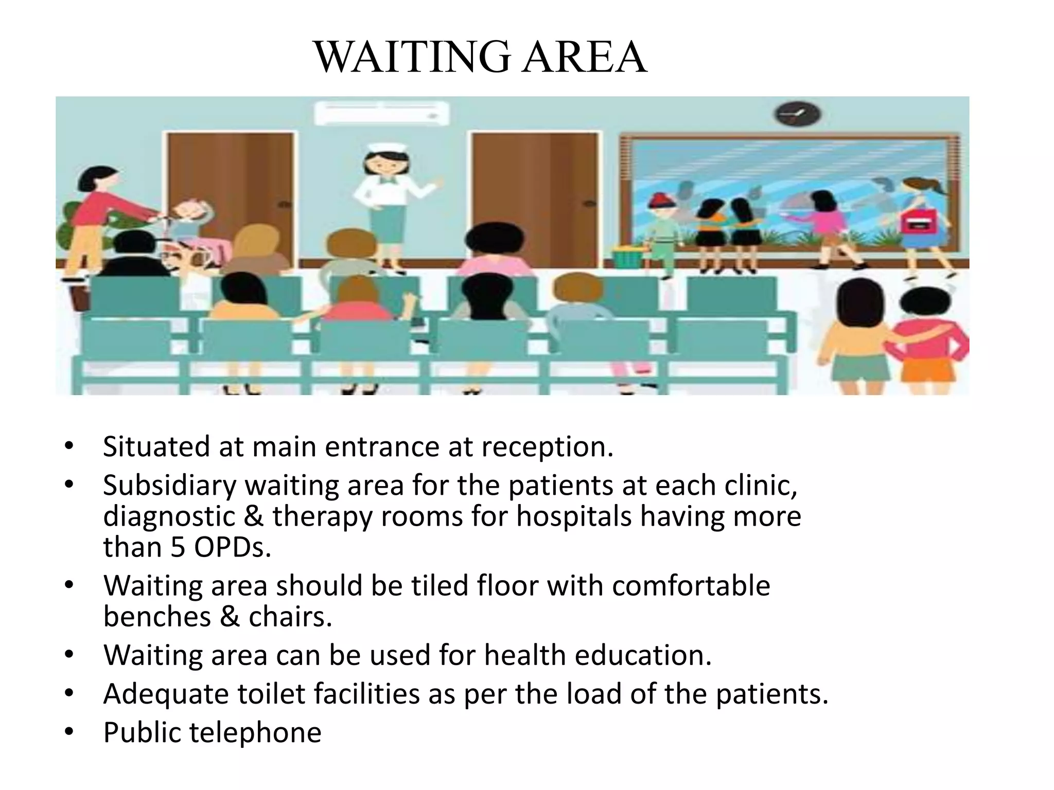Ayush hospital standards.pptx