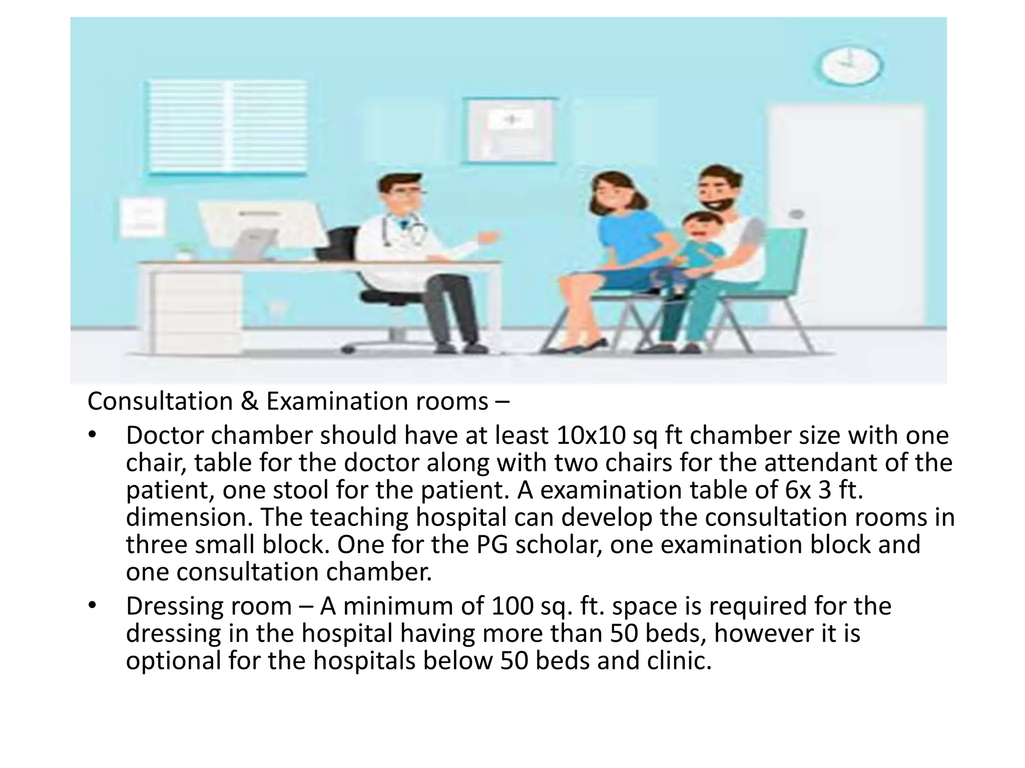 Ayush hospital standards.pptx