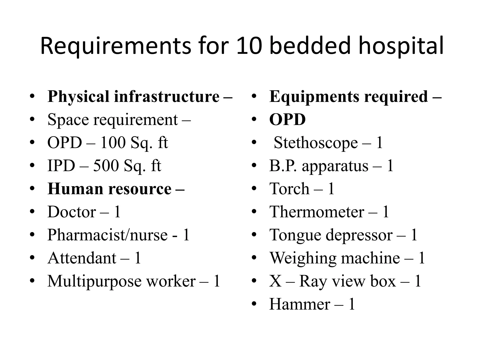 Ayush hospital standards.pptx