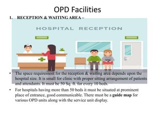Ayush hospital standards.pptx