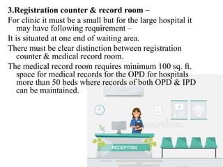 Ayush hospital standards.pptx