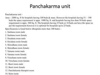 Ayush hospital standards.pptx