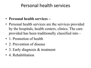 Ayush hospital standards.pptx