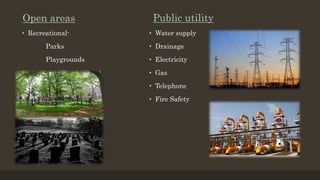 TOWN PLANNING-THEORY AND MODELS | PPTX