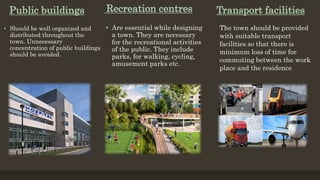 TOWN PLANNING-THEORY AND MODELS | PPTX