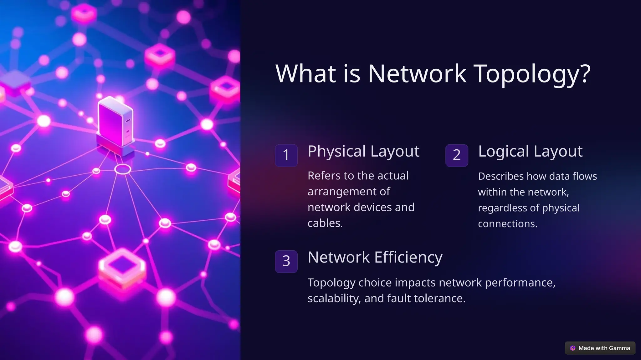 TOPOLOGY AND ITS TYPES | PPT
