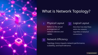 TOPOLOGY AND ITS TYPES | PPT