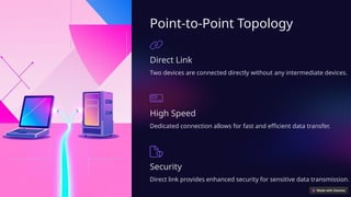 TOPOLOGY AND ITS TYPES | PPT