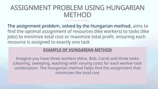 Operations Research assignment problem ayushi | PPT