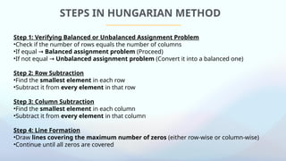 Operations Research assignment problem ayushi | PPT