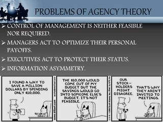 agency theory | PPTX